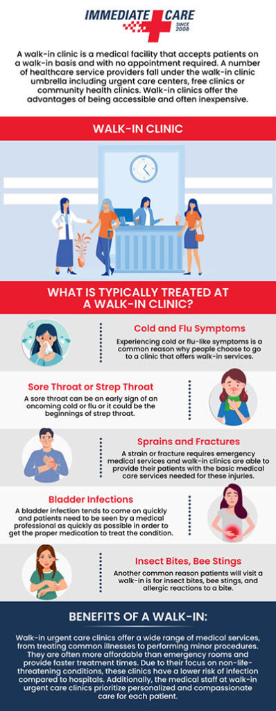 Walk-in Clinic OKC | Immediate Care of Oklahoma